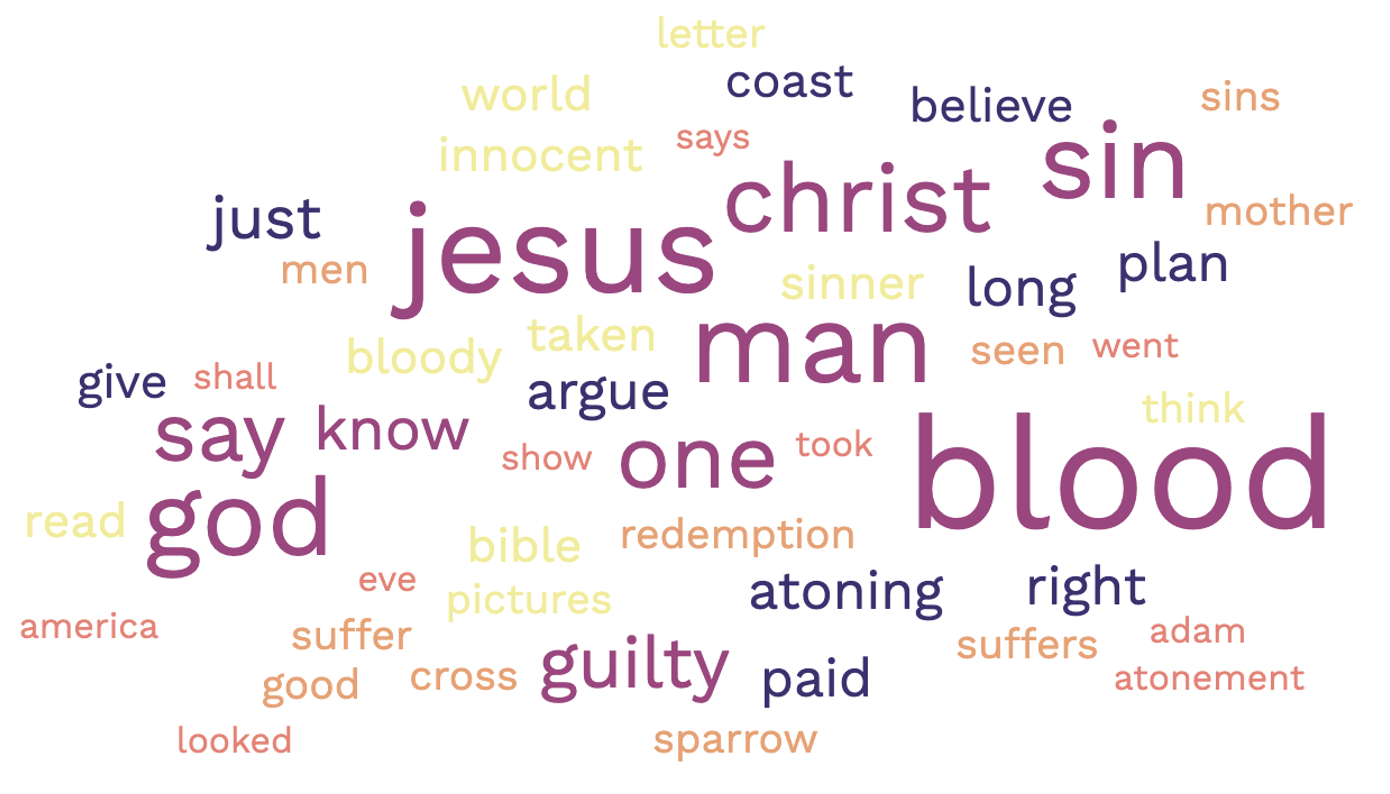 Atonement Through the Blood of Jesus – a sermon by Billy Sunday ...